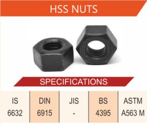 Our Products – atulfasteners