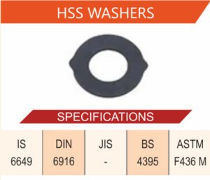 Our Products – atulfasteners